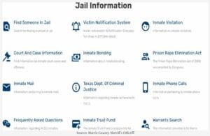 Arrests.org TX – Search Texas Arrest Records