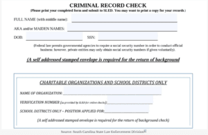 Arrests.org SC – Search South Carolina Arrest Records